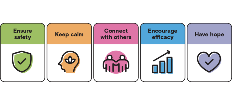 How psychological first aid can support infants, children and families ...