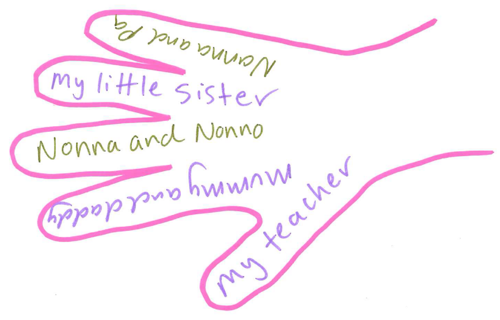 Protecting your child from bullying harm - Emerging Minds