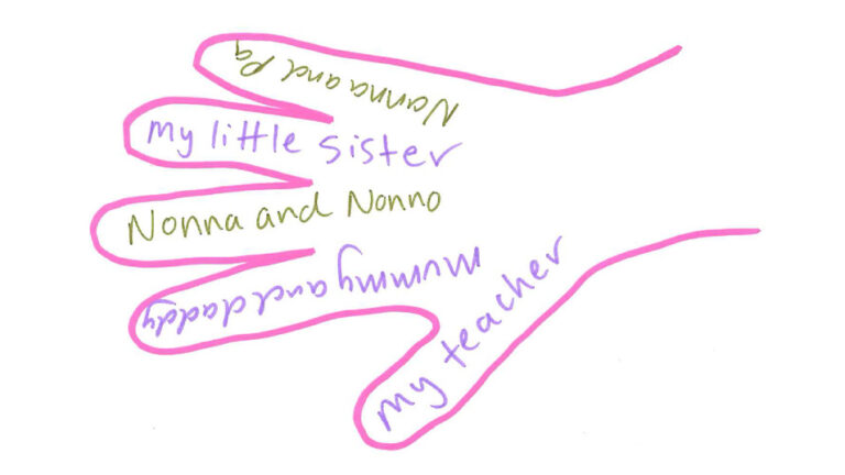 Support networks: Building support networks for you and your child ...