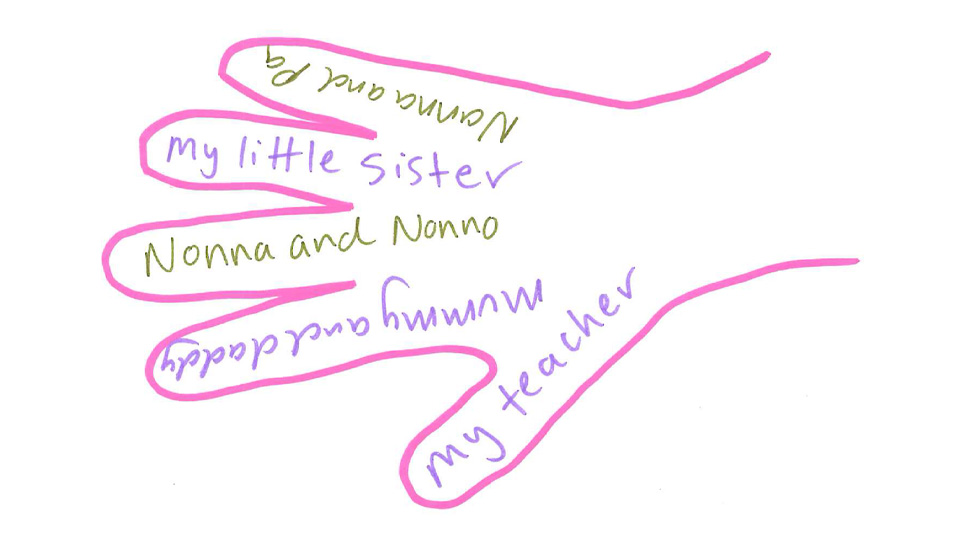 Support networks: Building support networks for you and your child ...